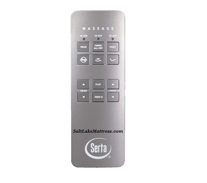 Serta Motion Plus (New Black Version- See Pictures) Replacement Remote for Adjustable Beds