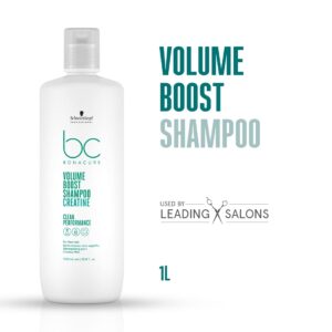 Schwarzkopf Professional Bonacure Collagen Volume Boost Micellar Shampoo