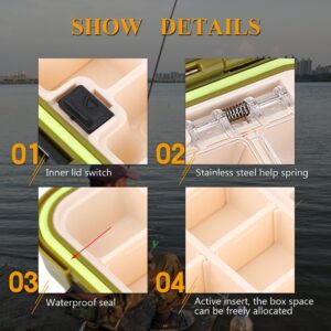 VGEBY Fishing Lure Box, Fishing Tackle Boxes Fishing Lure Case Storage Container Organizer (Army Green) Fishing Tackle Box Fishing Tackle Box