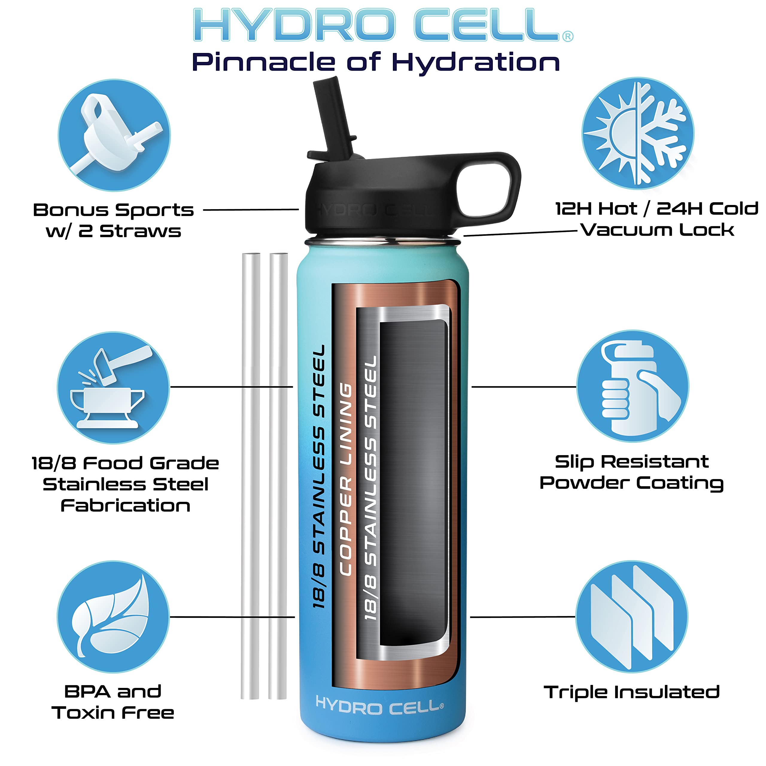 HYDRO CELL Stainless Steel Insulated Water Bottle with Straw - For Cold & Hot Drinks - Metal Vacuum Flask with Screw Cap and Modern Leakproof Sport Thermos for Kids & Adults (Teal/Blue 24oz)