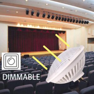 BAOMING Par56 LED Bulb Dimmable 28W Soft Warm White (2700~3000K) 120V GX16D Base, 120° Wide Flood Light, Replacement 300W MFL Par56 Halogen Light