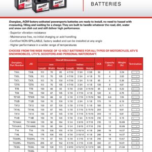 Energizer - ET16L T16L AGM Motorcycle and ATV 12V Battery, 260 Cold Cranking Amps and 19 Ahr. Replaces: CTX19L-BS, T16L and others