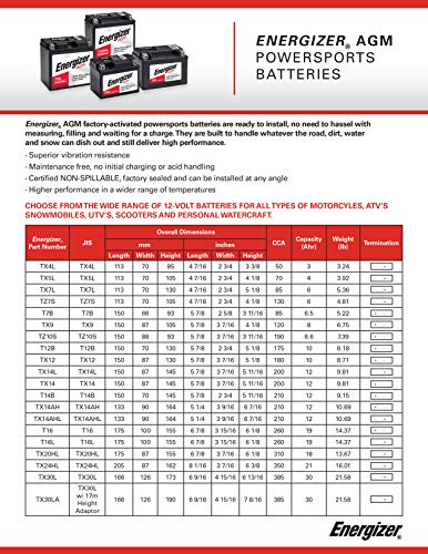 Energizer TX24HL AGM Motorcycle and ATV 12V Battery, 350 Cold Cranking Amps and 21 Ahr, Replaces: YTX24HL-BS and others, Black