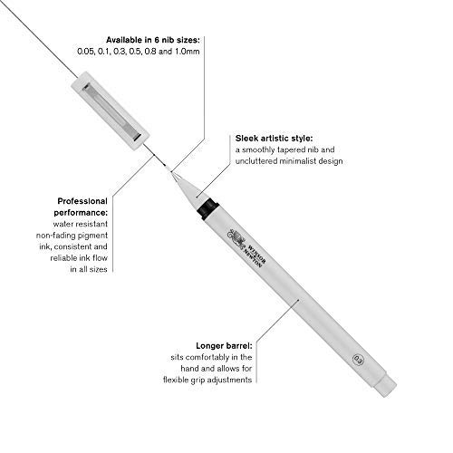 Winsor & Newton Fineliner Fine Point Pen, 0.5mm Tip, Black