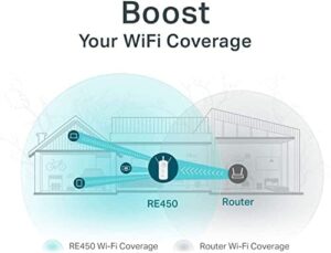 tp-link ac1750 wifi range extender with high speed mode and intelligent signal indicator (re450) (renewed)