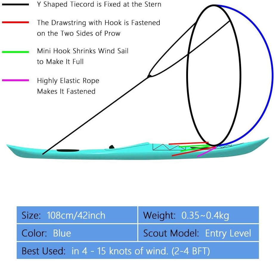 Kayak Wind Sail Downwind Wind Paddle Rowing Boats Wind Fold Up Sail Kayak Canoe Accessory