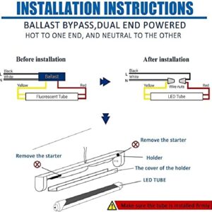 JESLED T8/T10/T12 8FT LED Tube Light, Single Pin FA8 Base, 50W 6000LM 5000K Daylight White, 270 Degree V Shaped LED Fluorescent Bulb (130W Equiv.), ETL Listed, Clear Cover, Dual-Ended Power (12-Pack)