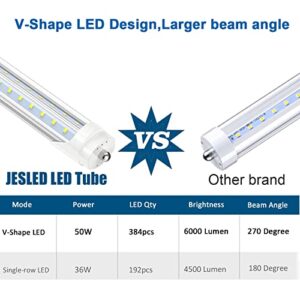 JESLED T8/T10/T12 8FT LED Tube Light, Single Pin FA8 Base, 50W 6000LM 5000K Daylight White, 270 Degree V Shaped LED Fluorescent Bulb (130W Equiv.), ETL Listed, Clear Cover, Dual-Ended Power (12-Pack)