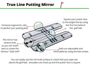 premium golf alignment mirror - all in one value pack golf putting practice aids ​to improve all aspects of your short game