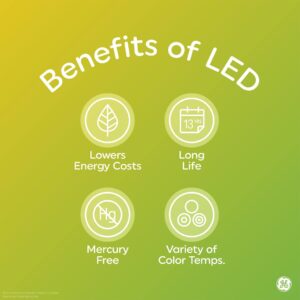 GE Lighting Refresh LED Light Bulbs, 10 Watts (60 Watt Equivalent) Plug-In GU24 Base, HD Light, Dimmable (1 Pack)