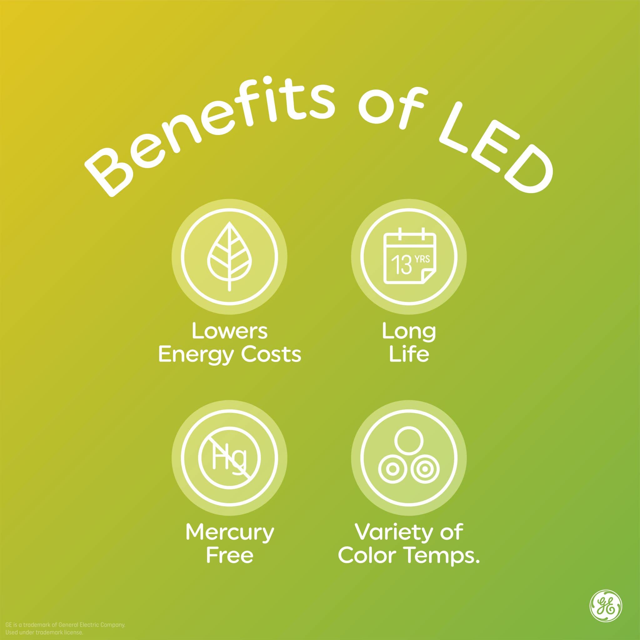 GE Lighting Refresh LED Light Bulbs, 10 Watts (60 Watt Equivalent) Plug-In GU24 Base, HD Light, Dimmable (1 Pack)