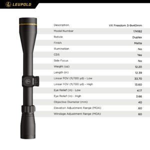 Leupold VX-Freedom 3-9x40mm Riflescope, Duplex CDS (174182) (174182)