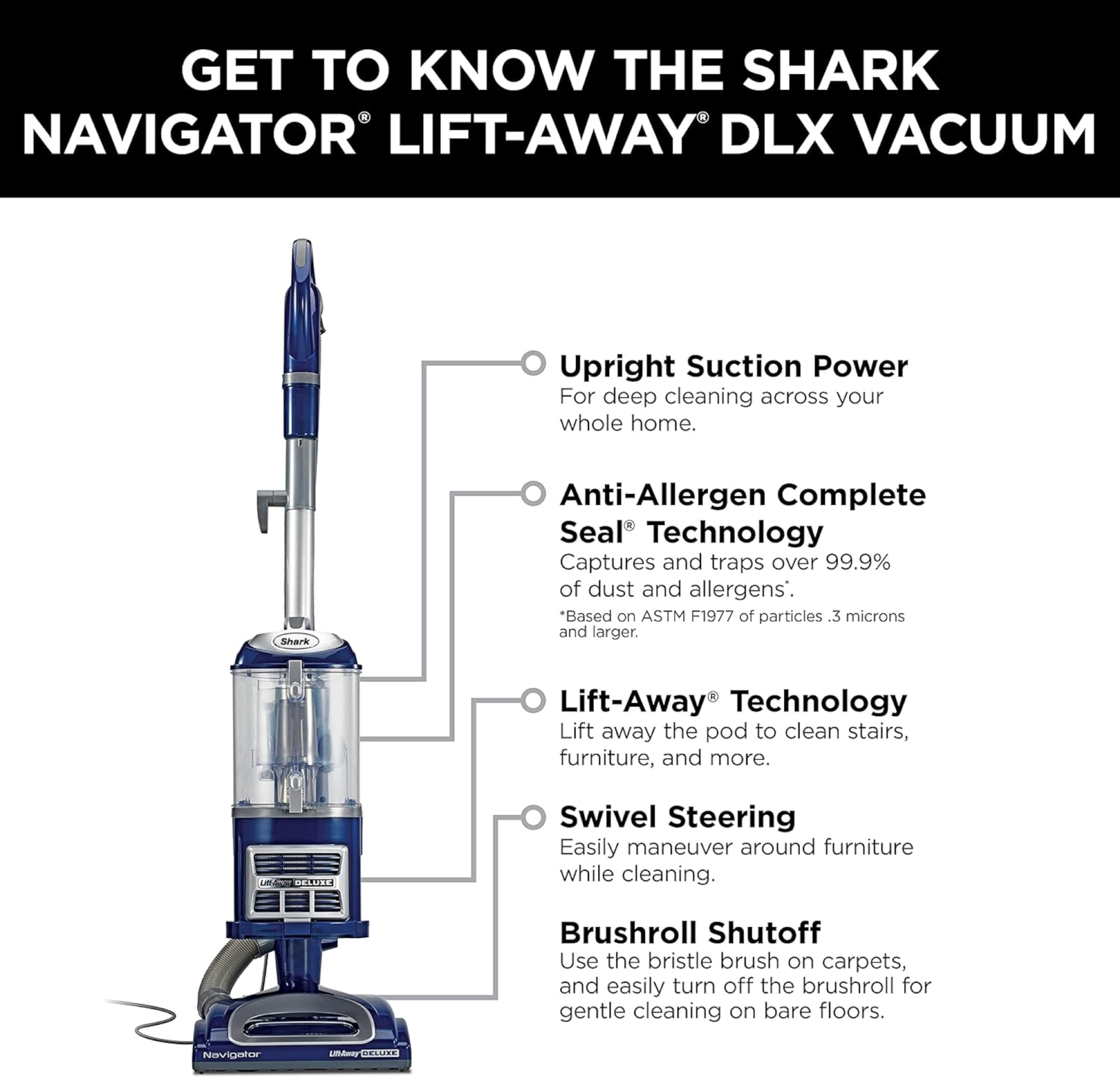 Shark Rotator Professional Lift-Away Upright Vacuum (NV501) (Renewed)