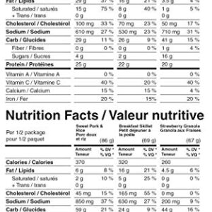 Peak Refuel Variety Meal Kit | 239g Protein | 4920 Calories | 100% Real Meat | Premium Freeze Dried Backpacking & Camping Food | 2 Servings | Ideal MRE Survival Meal