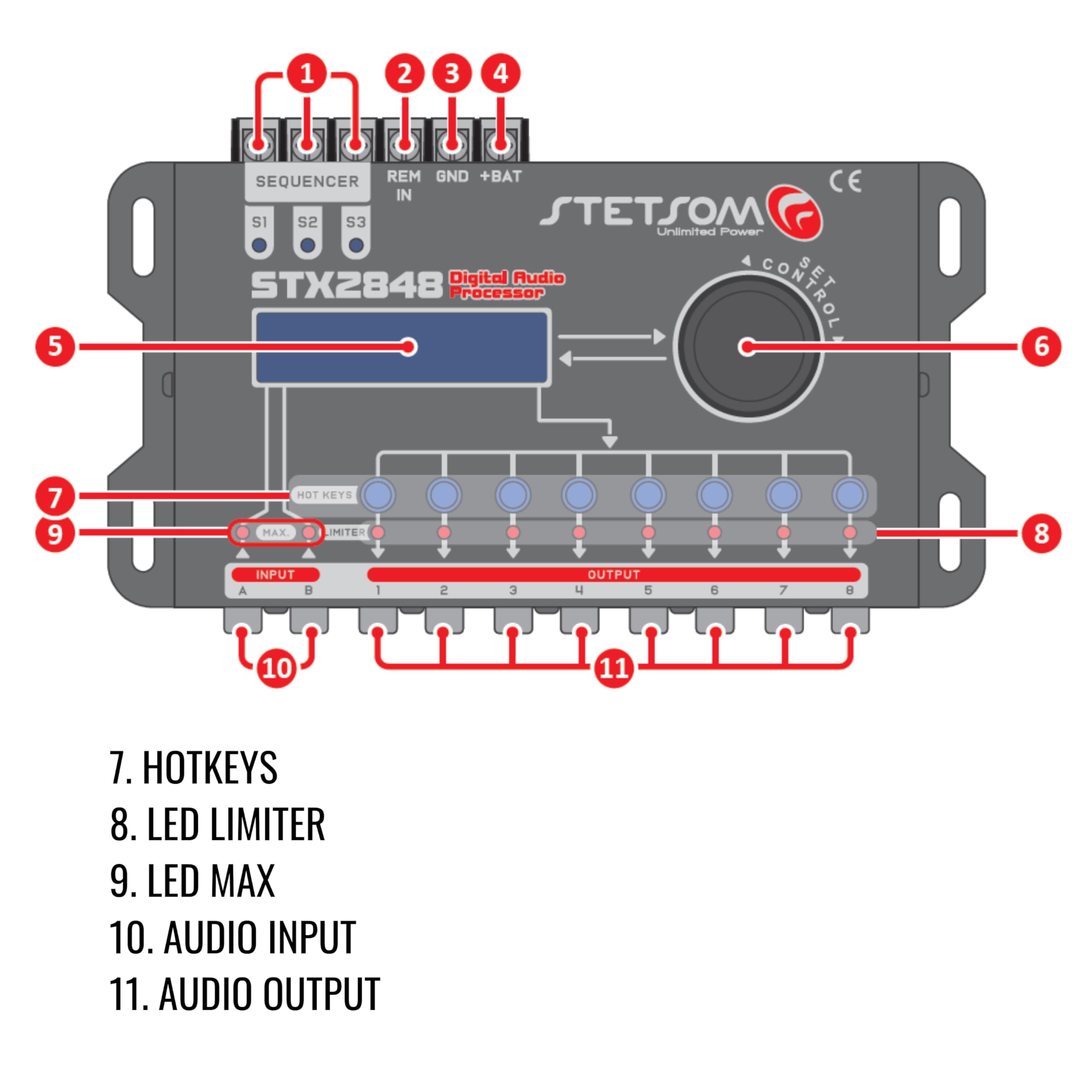 Stetsom STX 2848 DSP Crossover & Equalizer 8 Channel Full Digital Signal Processor (Sequencer) 2.8 Remote Relay