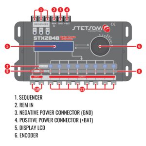 Stetsom STX 2848 DSP Crossover & Equalizer 8 Channel Full Digital Signal Processor (Sequencer) 2.8 Remote Relay