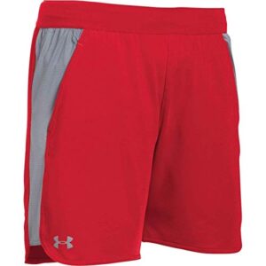 under armour ua women's ua game time shorts sm red