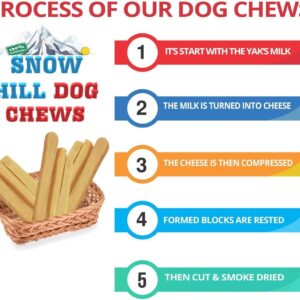 LLC Snow Hill Yak Dog Chew Yak Milk Hard 2 Pcs Chews Best for Dog under 30 lbs World Best Natural Yak Cheese Dry Dog Chews Product of Himalayas, Nepal