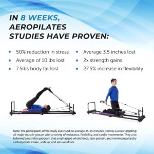 AeroPilates Reformer Plus 379 - Pilates Reformer Workout Machine for Home Gym - Cardio Fitness Rebounder - Up to 300 lbs Weight Capacity