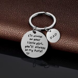 Father's Day Gift - Dad Gift from Daughter for Christmas Birthday Valentine's Day for Dad