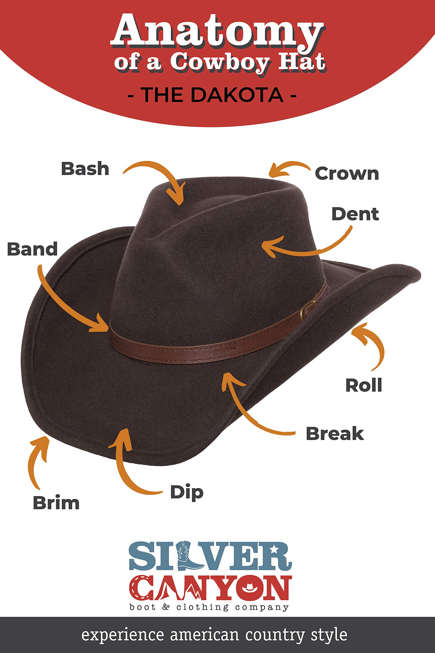 Men's Outback Wool Cowboy Hat Dakota Brown Shapeable Western Felt by Silver Canyon, Brown, Medium