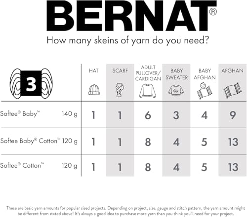 Bernat Softee Baby Cotton YARN,