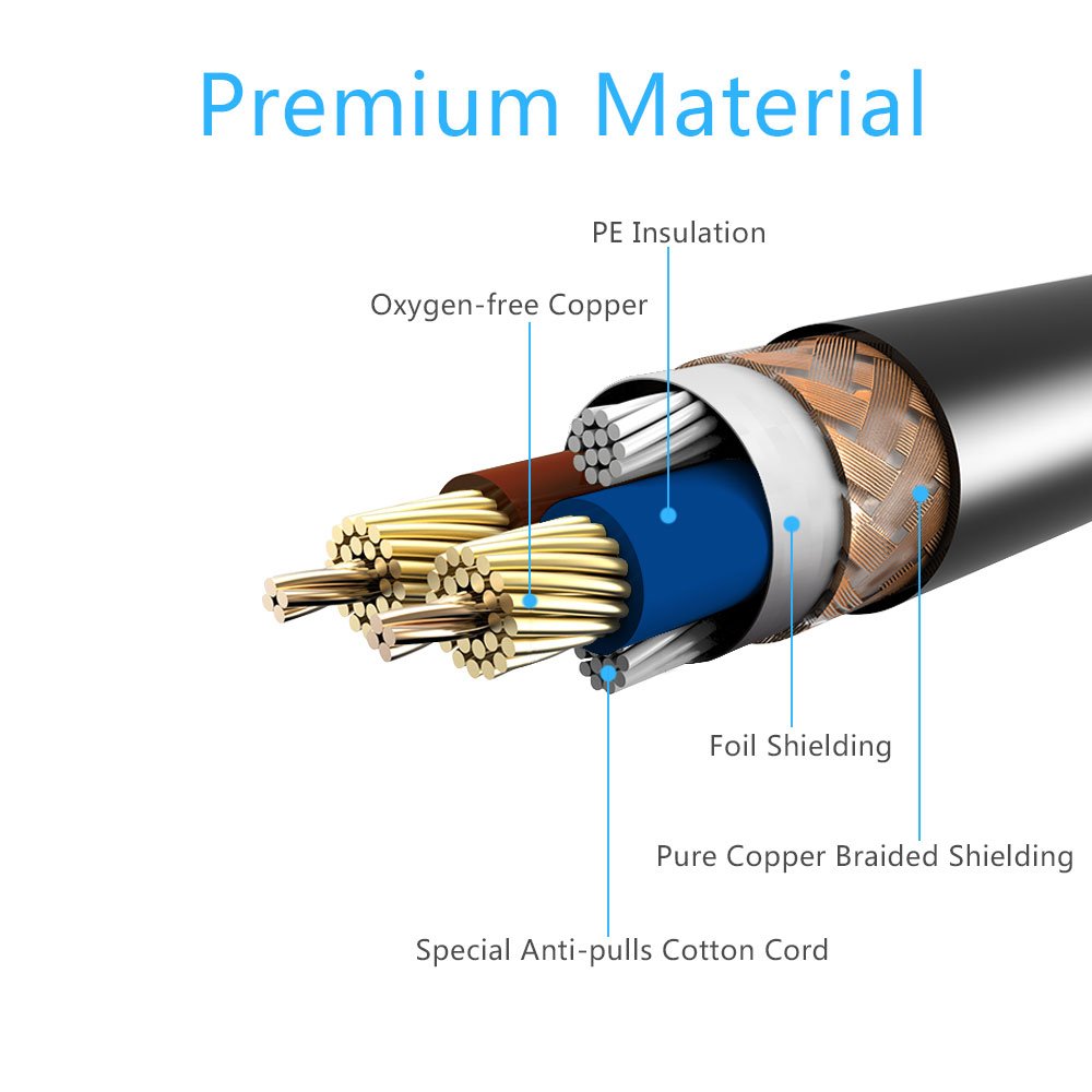 JLPOW 3.2 ft Flexible DMX Cable, Gold-Plated 3 Pin Male to Female XLR Cable DMX Wire, Best for DJ Stage Light Moving Head Par Lights (6 Pack)