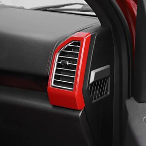 Voodonala Dashboard Side Air Vent Panel Cover Antiscratches Panel Cover for Ford F150 2015-2020(Red,2Pcs/Set)