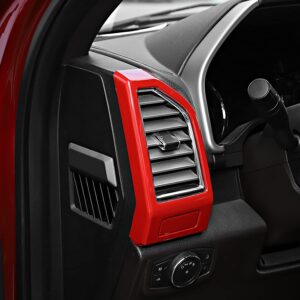 Voodonala Dashboard Side Air Vent Panel Cover Antiscratches Panel Cover for Ford F150 2015-2020(Red,2Pcs/Set)