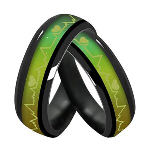 jeykay color changing titanium/stainless steel mood ring, ekg w/hearts design, gift box included. (change color, 10)