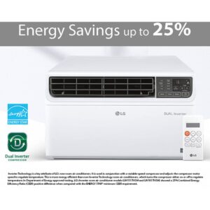 LG 14,000 BTU Dual Inverter Smart Window Unit Air Conditioner, Cools 800 Sq. Ft., Quiet Operation, Up to 25% More Energy Savings, ENERGY STAR®, works with LG ThinQ, Amazon Alexa and Hey Google, 115V