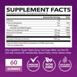 HAVASU NUTRITION Sambucus Elderberry Gummies for Adults | Month Supply Berry-Flavored Gummies