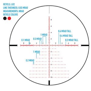 Sightmark Citadel 3-18x50 LR2 Riflescope