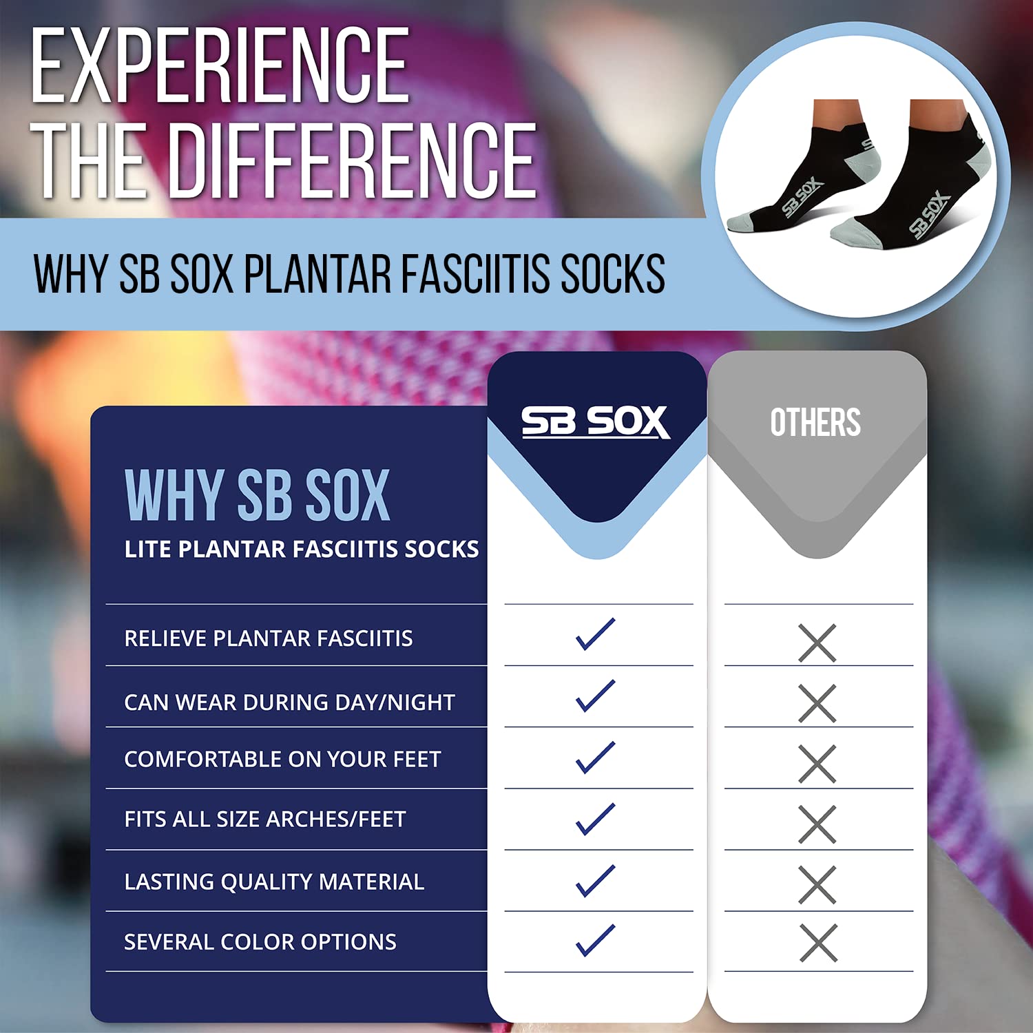 SB SOX Lite Plantar Fasciitis Compression Socks (2 Pairs) for Women & Men - Lowcut Socks for Running, Athletic, Daily Use (Black/Blue, Large)