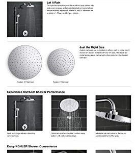 KOHLER Awaken Rainhead Showerhead