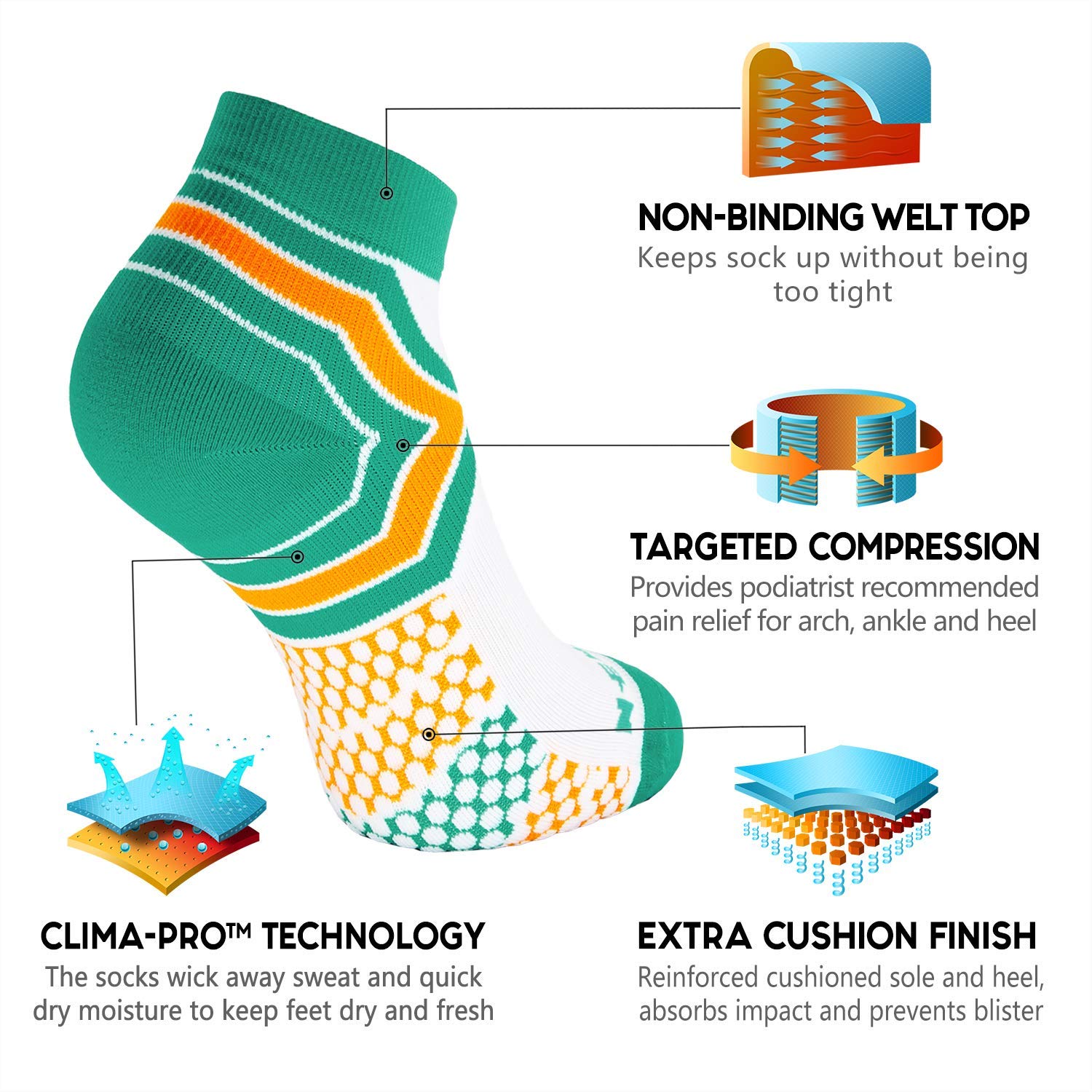 NEWZILL Low Cut Compression Socks - Unisex Running Socks with Embedded Frequency Technology for Heel, Ankle & Arch Support (Large, Green/Orange)