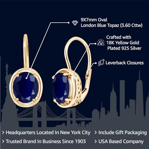 Gem Stone King 18K Yellow Gold Plated Silver Blue Sapphire Earrings | Oval 9X7MM Dangle Earrings for Women | 5.00 Cttw | Gold Earrings for Women