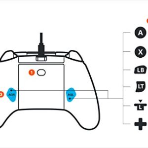 PowerA Enhanced Wired Controller for Xbox One - Black