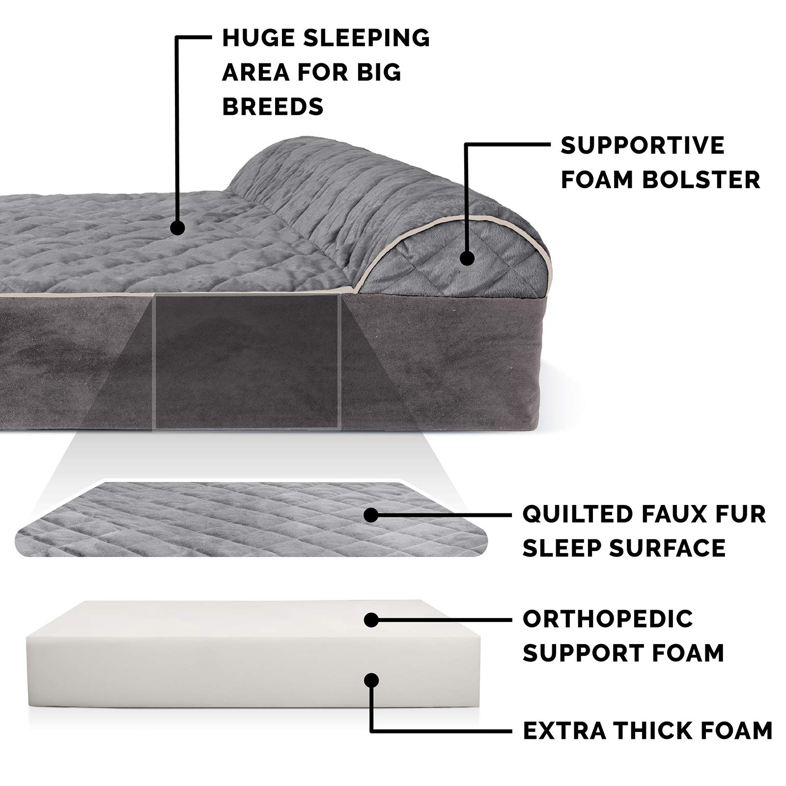 Furhaven Orthopedic Dog Bed for Extra Large Dogs w/ Bonus Water-Resistant Liner & Removable Washable Cover, For Dogs Up to 300 lbs - Goliath Quilted Faux Fur & Velvet Bolster Chaise - Gray, XXL