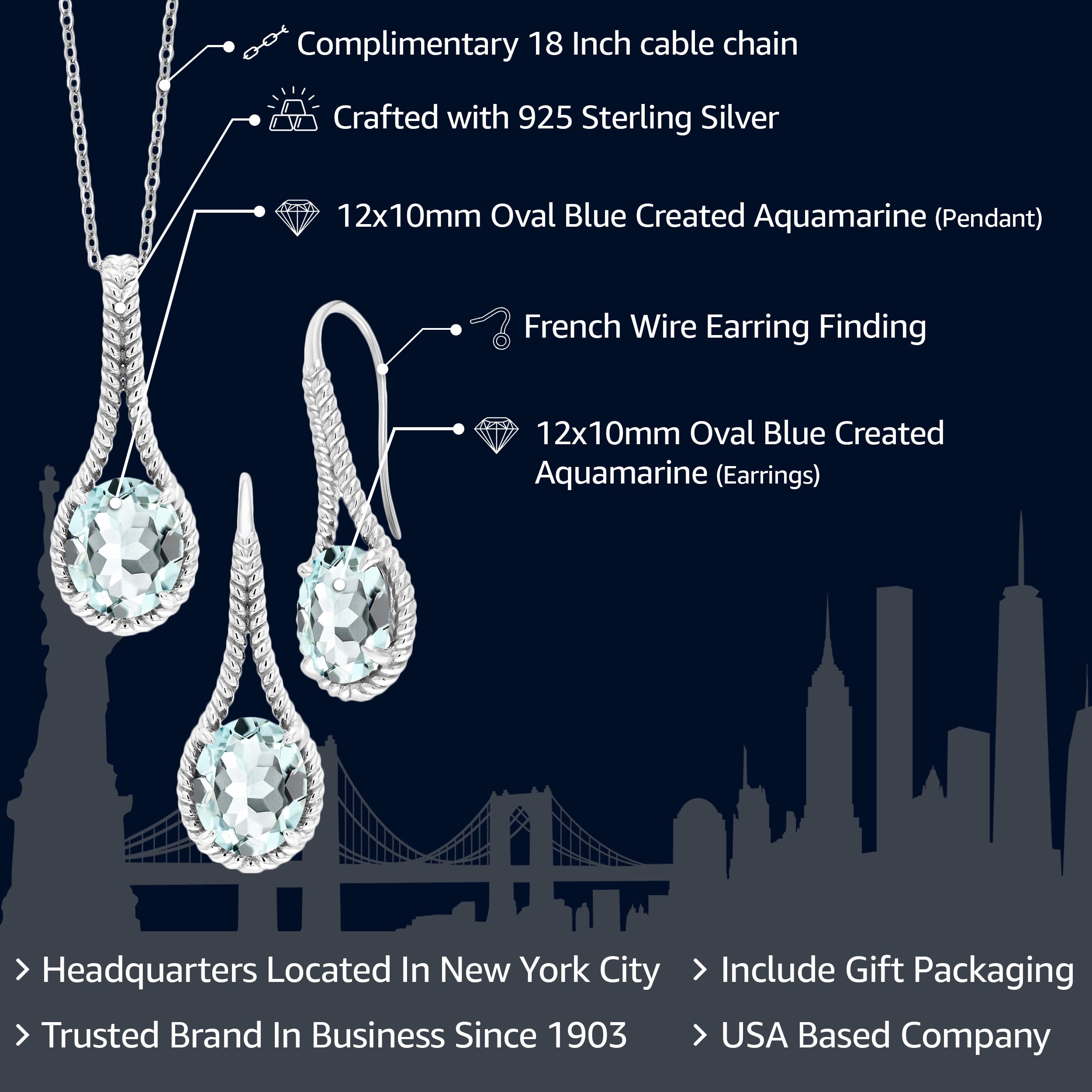 Gem Stone King 925 Sterling Silver Sky Blue Simulated Aquamarine Pendant and Earrings Jewelry Set For Women (11.79 Cttw, with 18 Inch Silver Chain)