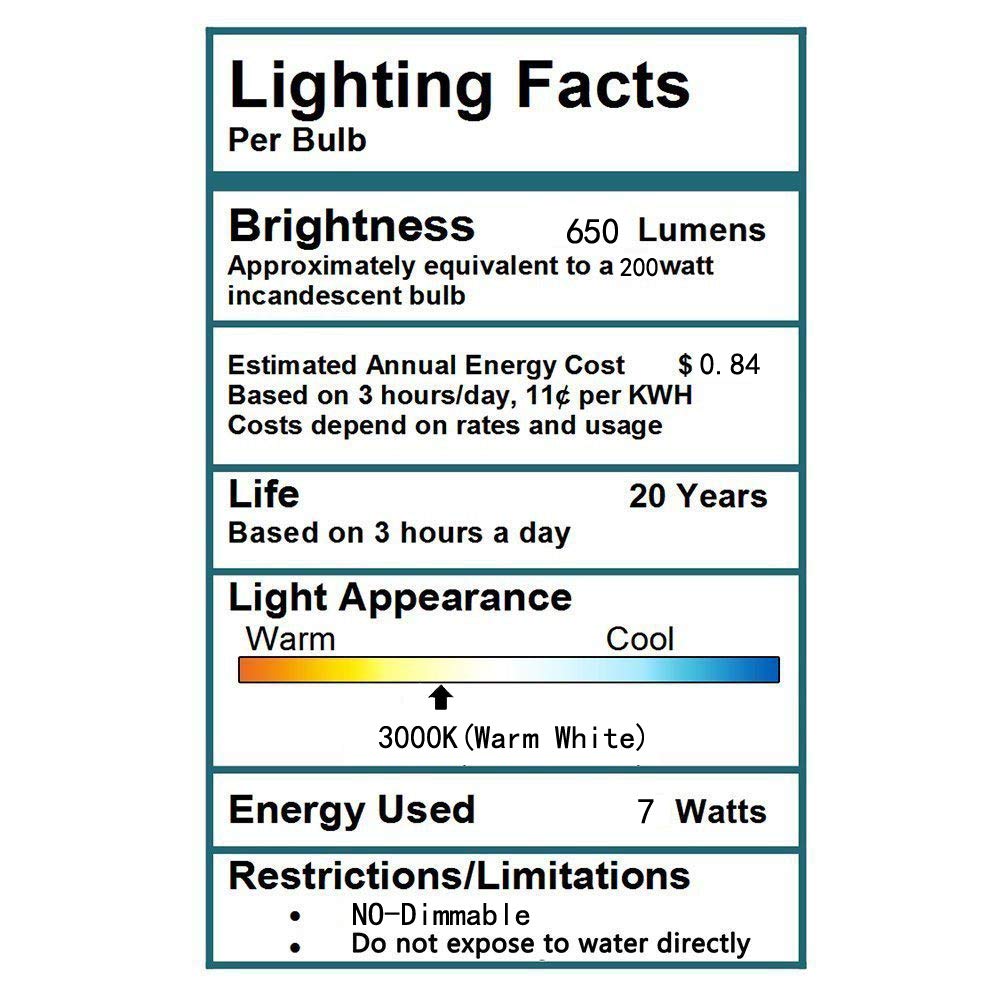 CTKcom LED Candelabra Light Bulbs E14 7W, Equivalent 60 Watt Light Bulbs,Candelabra Led E14 Instermediate Base,430 Lumens LED Not Dimmable (Warm White 2700K) 4 Pack