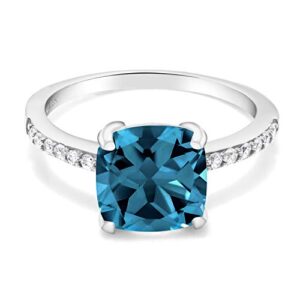 Gem Stone King 2.86 Cttw London Blue Topaz Engagement Ring For Women In 925 Sterling Silver | Cushion Cut 8MM | Gemstone Birthstone | Available In Size 5,6,7,8,9