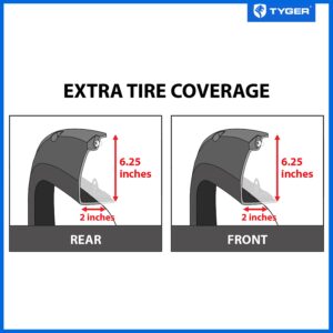 Tyger Auto Fender Flares Compatible with 1999-2007 Ford F-250 F-350 Super Duty, Rough Textured Bolt-Riveted Style 4pc | TG-FF8F4097