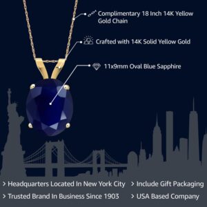 Gem Stone King 14K Yellow Gold Blue Sapphire Pendant Necklace For Women (5.00 Cttw, Gemstone Birthstone, Oval 11X9MM, with 18 Inch Chain)