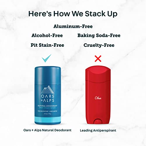 Oars + Alps Aluminum Free Deodorant for Men and Women, Dermatologist Tested and Made with Clean Ingredients, Vegan, Travel Size, Fresh Ocean Splash, 1 Pack, 2.6 Oz