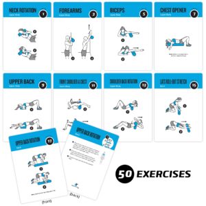 NewMe Fitness Foam Roller Workout Cards, Instructional Fitness Deck for Women & Men, Beginner Fitness Guide to Training Exercises at Home or Gym