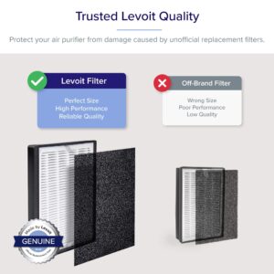 LEVOIT LV-H126 Air Purifier Replacement Filter, High-Efficiency Activated Carbon Filter, 3 Extra Pre-Filters, LV-H126-RF,Black