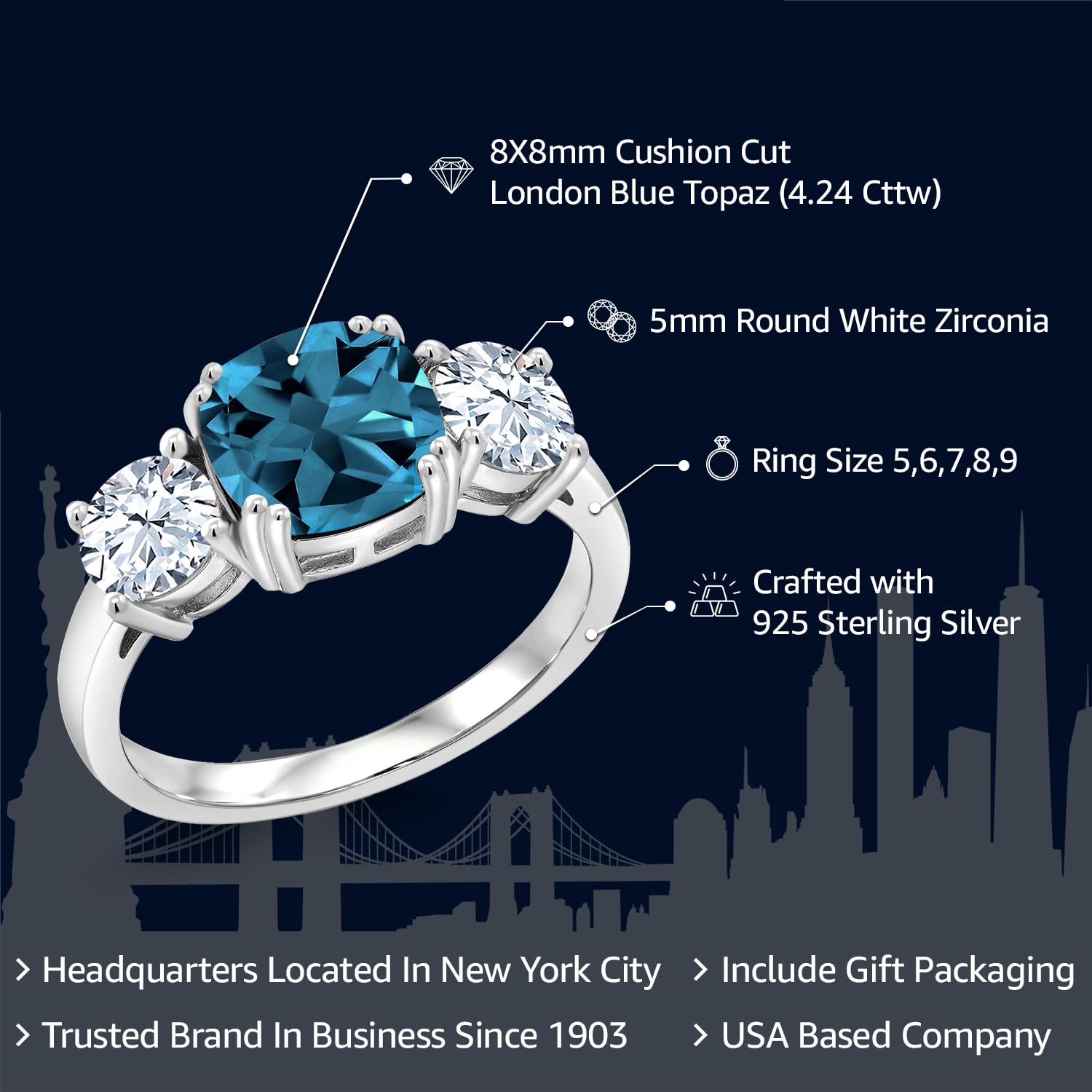 Gem Stone King 925 Sterling Silver London Blue Topaz and White Zirconia 3 Stone Engagement Ring For Women | 4.24 Cttw | Gemstone Birthstone | Cushion 8MM | Available in Size 5,6,7,8,9