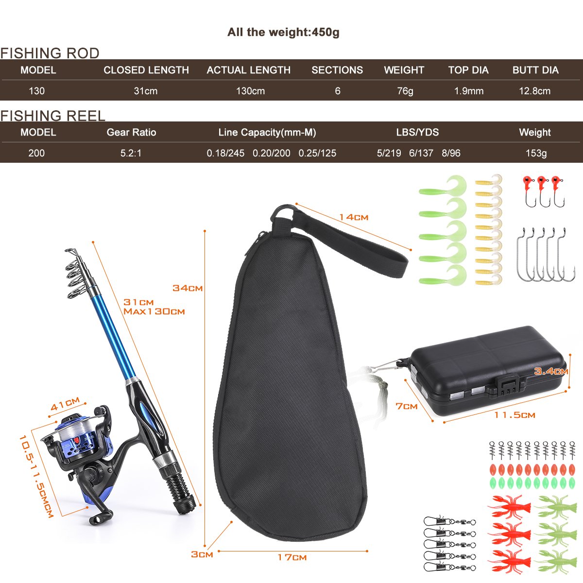 Leo Light Weight Kids Fishing Pole Telescopic Fishing Rod and Reel Combos with Full Kits Lure Case and Carry Bag for Youth Fishing and Beginner 130CM (Rod and Reel Combos with Full Kits and Carry Bag)