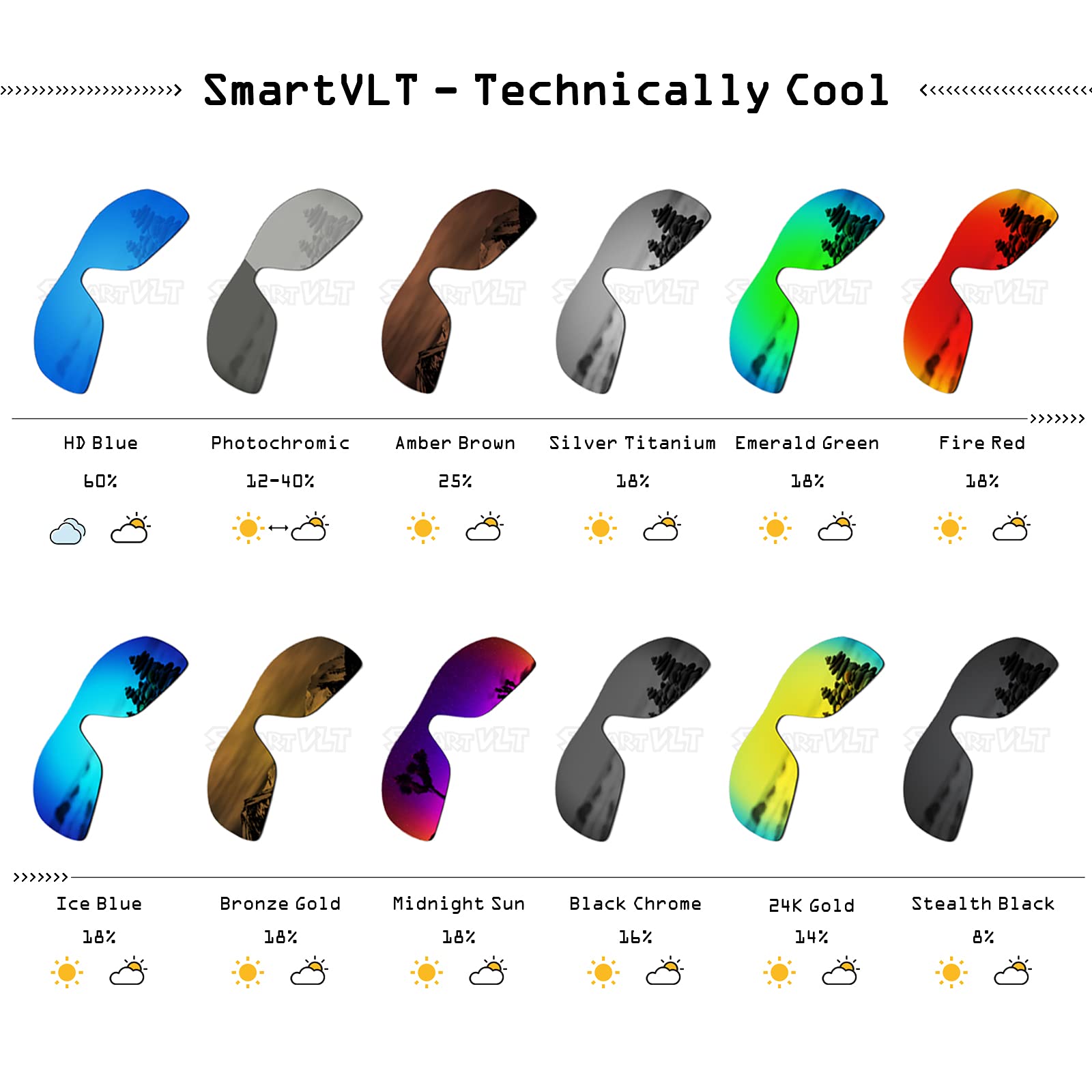 SmartVLT Set of 5 Men's Replacement Lenses for Oakley Turbine Rotor OO9307 Sunglass Combo Pack S01